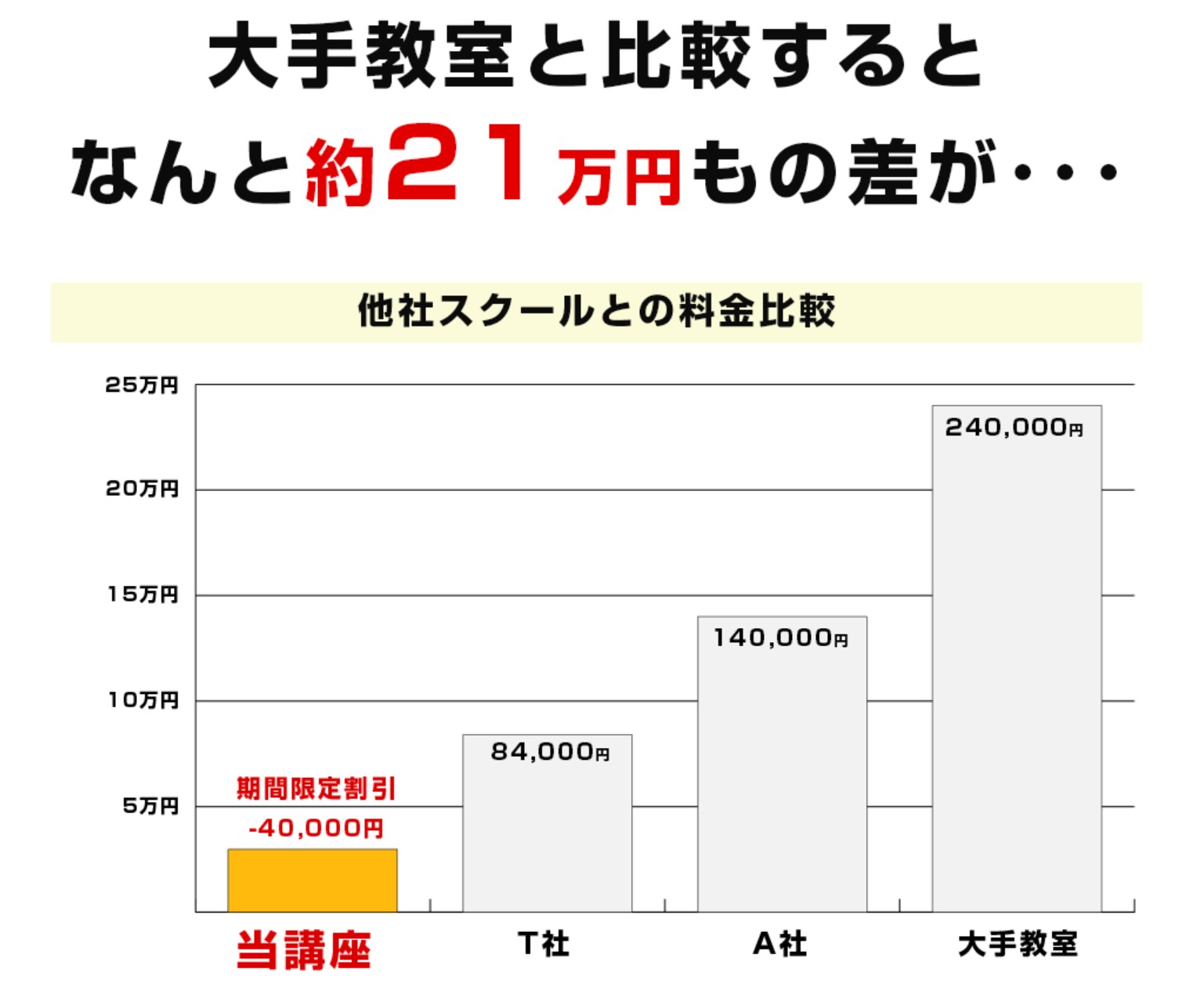 RailsHackってどう？口コミ評判や内容、料金などを徹底解説！ | WEBCOMA